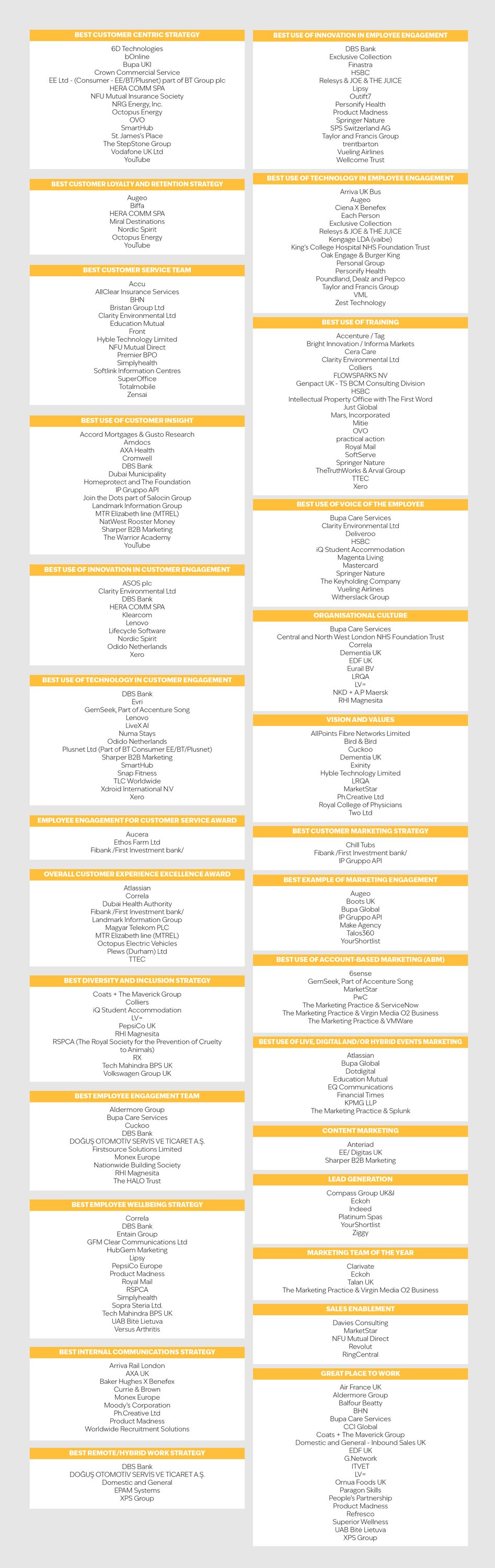 2024 Engage Awards Finalists