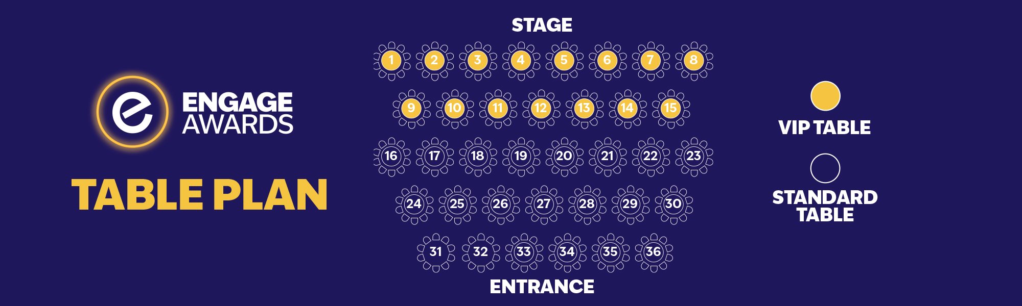 Engage Awards Pricing